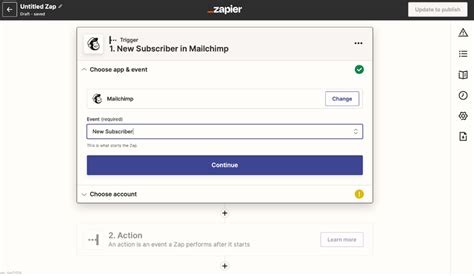 cellcast sms api zapier integration documentation bulk sms mms
