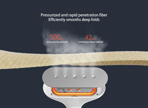 Xiaomi Mijia Supercharged Garment Steamer — Xiaomi-pro.ru