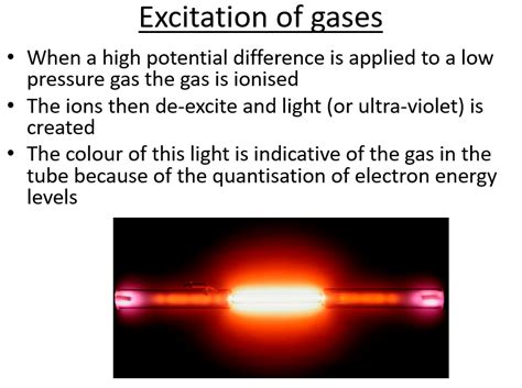 Aqa Turning Points In Physics Lesson 1 Cathode Ray Tube Teaching
