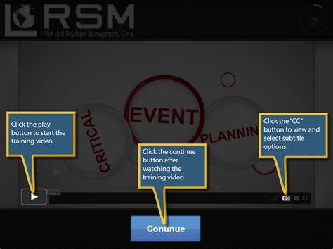 Ui Instructions Intelligence Fusion Portals