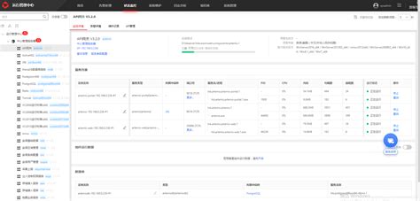 海康视频监控解决方案海康威视标准视频监控解决方案 Csdn博客