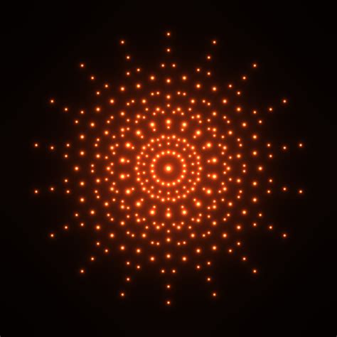 Fourier Analysis Is There A Combinatoric Identity For The