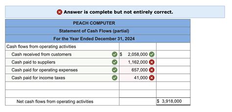 Solved Exercise 11 15 Static Calculate Operating Chegg