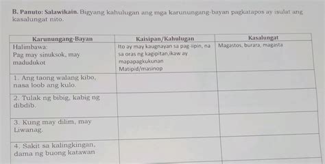 B Panuto Salawikain Bigyang Kahulugan Ang Mga StudyX