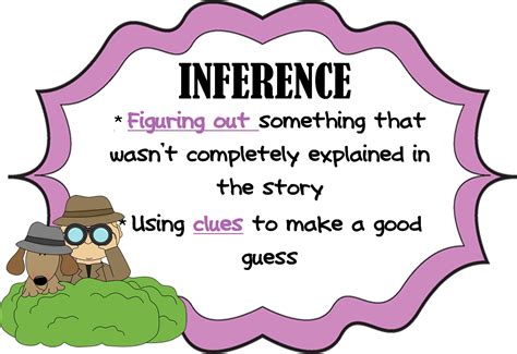 inference poster a3 quality wit and wisdom inference first grade