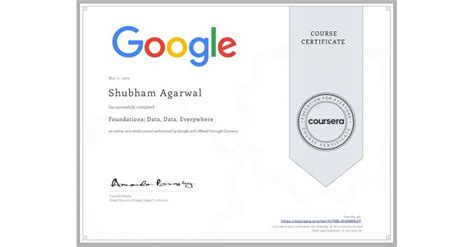 Shubham Agarwal On Linkedin Completion Certificate For Foundations