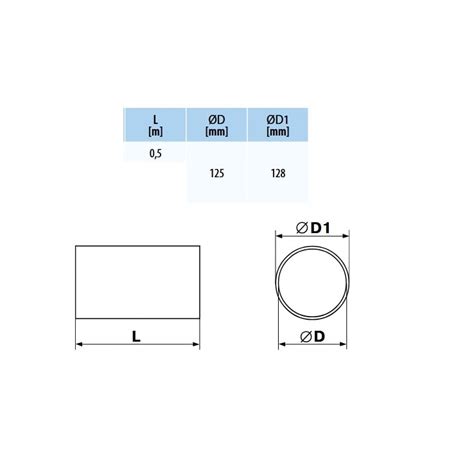 Conducta De Ventilatie Vents Rotund Fi1250 5m Emagro