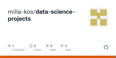 GitHub Milla Kos Data Science Projects