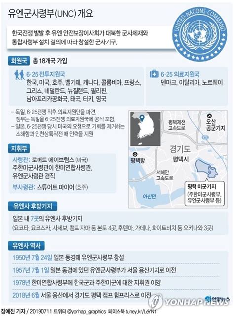 [그래픽] 유엔군사령부 개요 연합뉴스