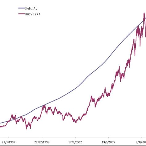 Expected Utility Theorem See Online Version For Colours Download