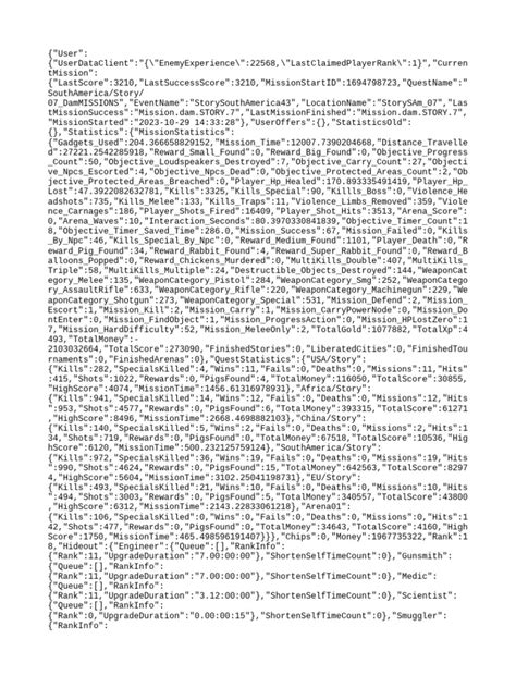 Dead Trigger 2 Pdf Tools Military Technology