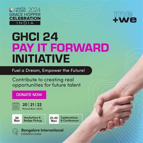 Priyadharshini Rajmohan On Linkedin Womeninstem Ghci Ghci24
