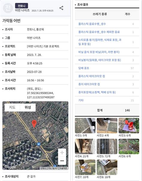 드론 띄우고 수중 촬영까지 시민의 힘으로 ‘육해공 쓰레기 데이터 모은다 더나은미래