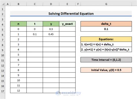 How To Solve Differential Equation In Excel With Easy Steps