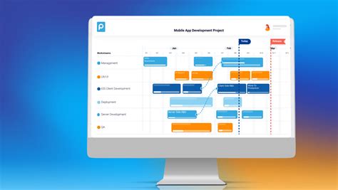 Streamlining Project Workflow Improve Dependency Management