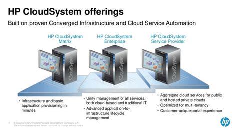 Hp Cloud System Customer Introduction