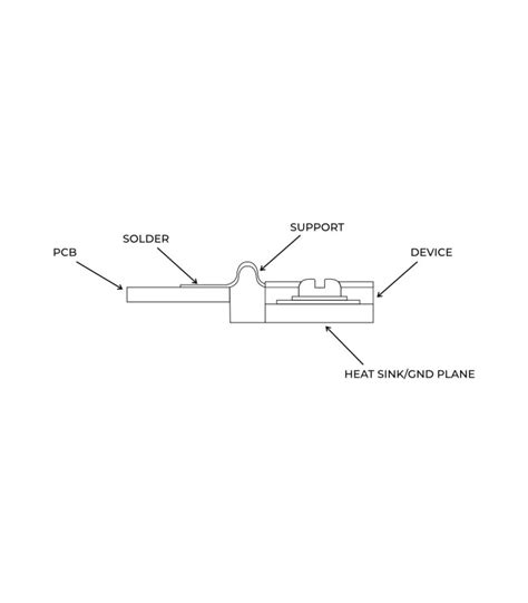 Attenuator Chip 150w 30db Hampartsshop