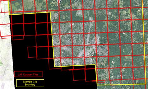 las dataset clip constraint not working esri community