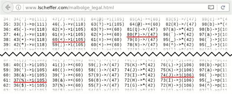 malbolge tutorial learning malbolge