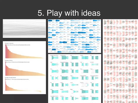 Visualising Data With Code Pdf Graphics Software Computer Software And Applications