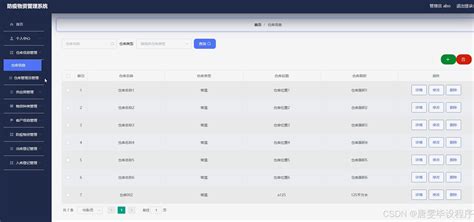 Javavue计算机毕设防疫物资管理系统【源码程序论文开题】 Csdn博客 Javavue计算机毕设防疫物资管理系统【源码程序论文开题】 Csdn博客