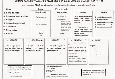 INFO TCC Silvado Normas Para O TCC