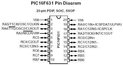 Mikrokontroléry PIC16F631 677 Vývoj HW cz