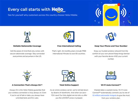 Hello Mobile Any Experiences Rnocontract