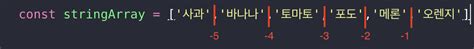 [javascript] array의 splice and slice 함수 정리
