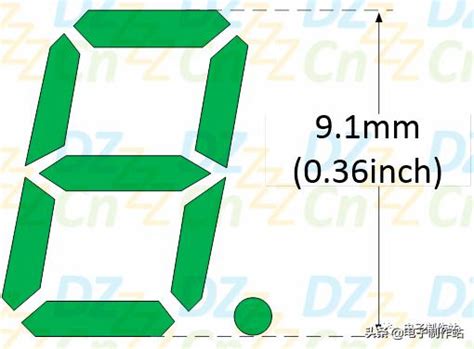 共阳极数码管显示0~9《显示器件应用分析精粹》之（3）数码管静态显示 Csdn博客