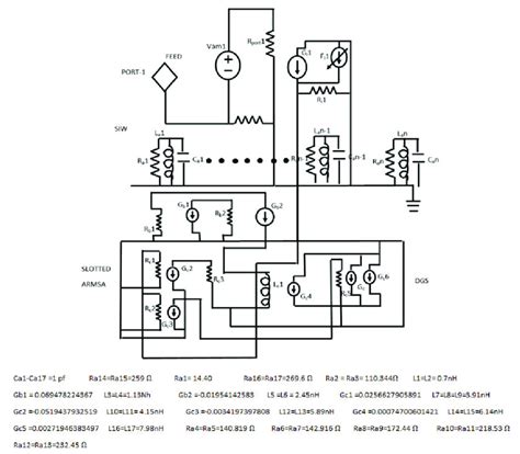 Equivalent Circuit Of Proposed Antenna Download Scientific Diagram