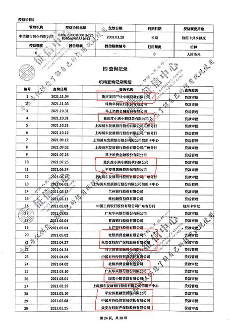 征信查询次数多怎么解决征信查询次数过多处理方法 快乐赚