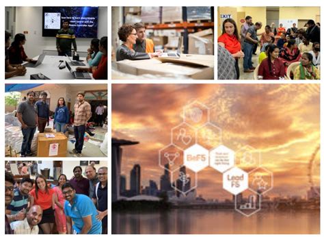 sathish kumar reddy raman posted on linkedin