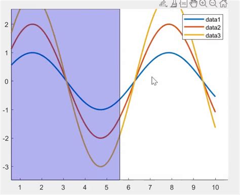 Matlab 两个较新版本中的坐标区域小技巧matlab串口矩阵坐标区 Csdn博客