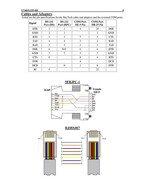 Serial Cable Rs Pinout Locedsclub