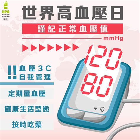國民健康署 世界高血壓日 血壓管理 你的血壓安全密碼～12080 Mmhg💖