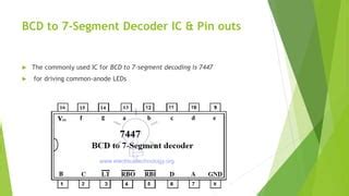 Bcd To Seven Segment Pptx Computing Technology Computing