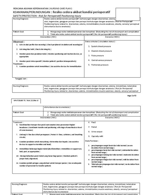Ncp Resiko Cidera Akibat Kondisi Perioperatif Pdf