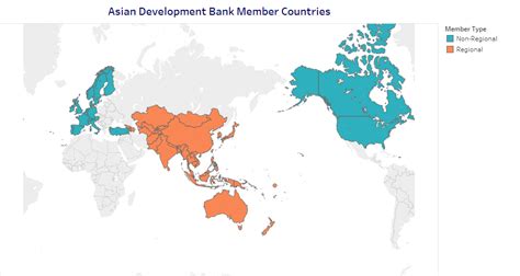 Asian Development Bank Officers Pulse