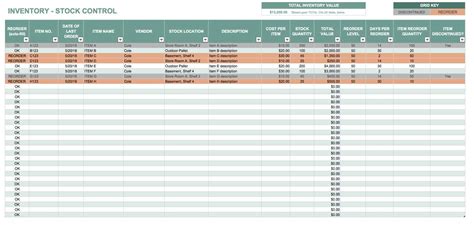 Smartsheet Inventory Management Template