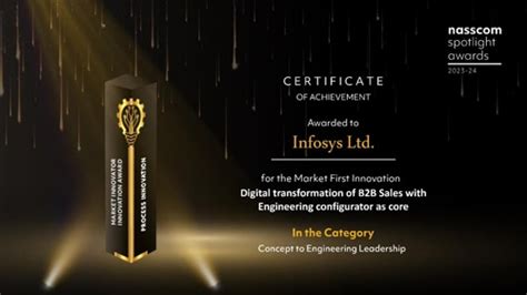 Infosys Wins The Nasscom Spotlight Award 2023