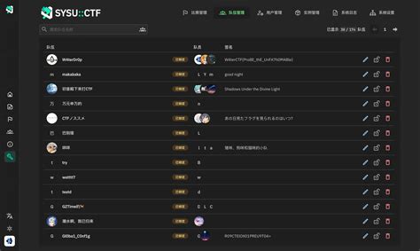 简介 GZ CTF