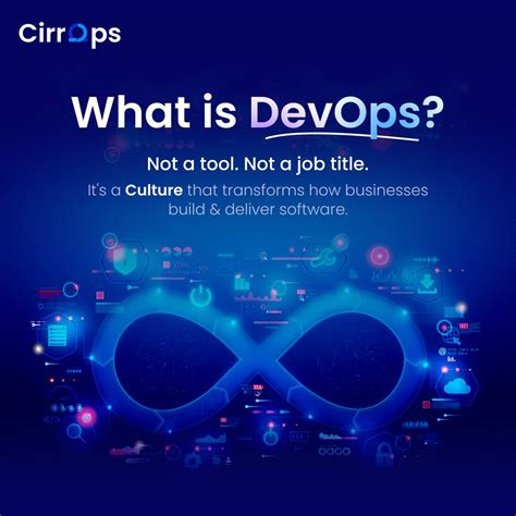 devops technology automation cloud softwaredevelopment