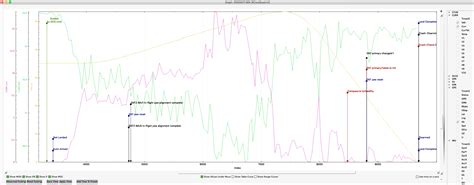 Pixhawk 21 Crashed While Auto Take Off Copter 35 Ardupilot Discourse