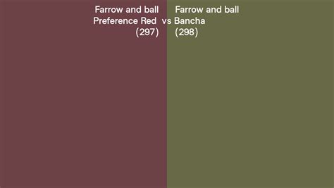 Farrow And Ball Preference Red Vs Bancha Side By Side Comparison