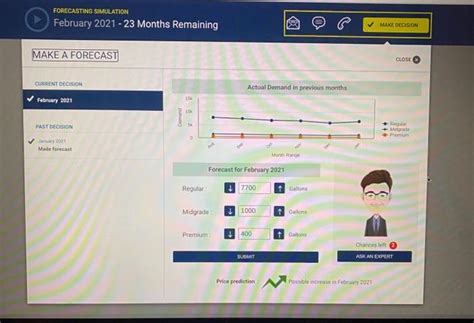 This Is A Marketing Forecasting Simulation On Gas
