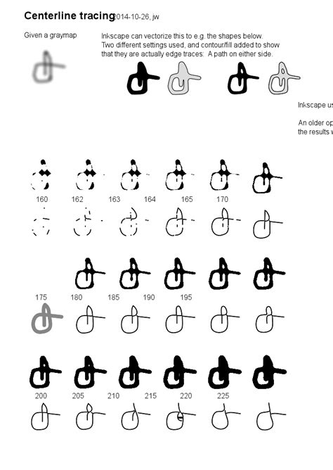 GitHub Fablabnbg Inkscape Centerline Trace A Bitmap Vectorizer That Can Trace Along The