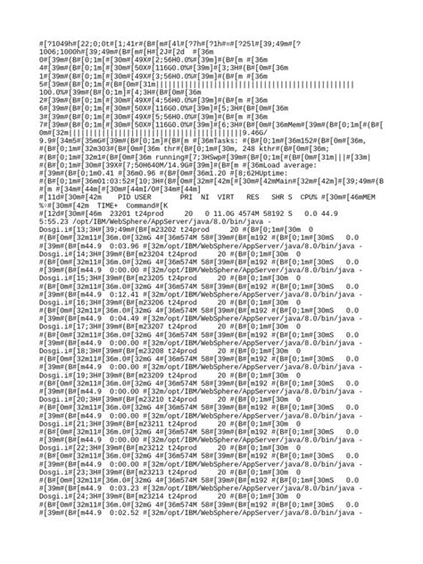 Htop Pdf