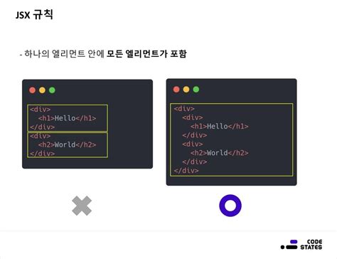 리액트 기본 문법 3개 Know yourself follow your passion