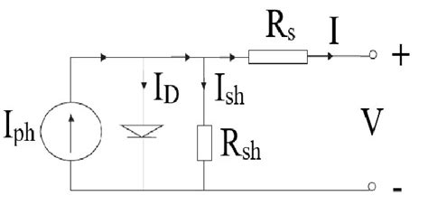 Equivalent Circuit Of A Single Diode Model Of A Pv Cell Download
